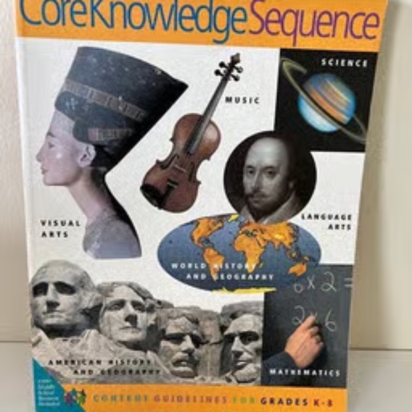 Other | Core Knowledge Sequence Content Guidelines Grades K8 ...